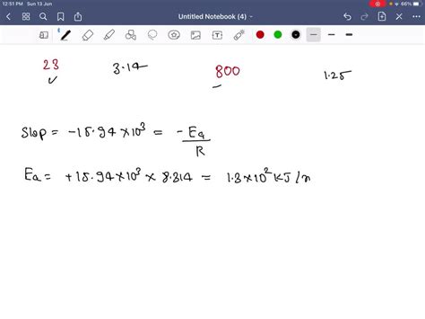 The Temperature Dependence Of The Rate Constant For The Reaction Is