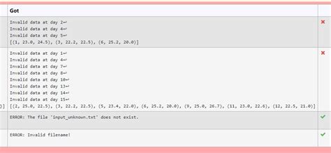 Solved Python Question I Have Done Most Part Of The Code