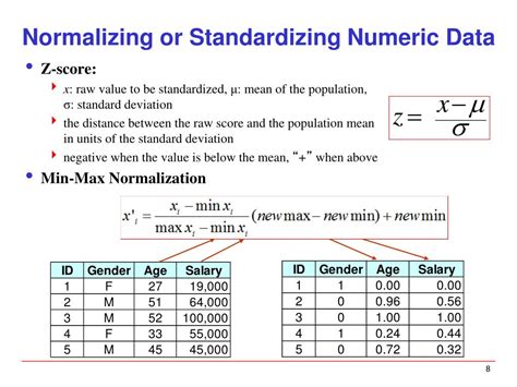 ppt distance and similarity measures powerpoint presentation free