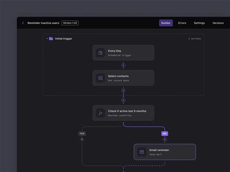 Workflow Automation Saas Dark Mode By Patryk Ilnicki For Semiflat On Dribbble