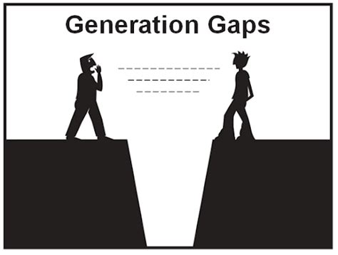 How Do Generation Gaps Affect Different Age Groups Beliefs And Views