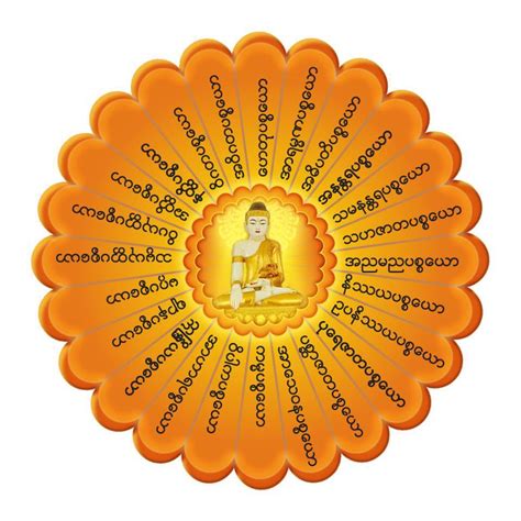 တရားဓမၼအဆံုးအမမ်ား တိပိဋကဓရ၊ တိပိဋကကောဝိဒသုတဗုဒ္ဓ၁၅ပါး