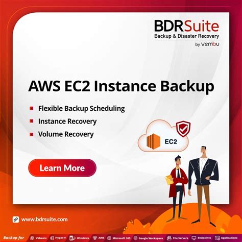 Bdrsuite For Aws Comes With Cloud Native Agentless Backup Automatic