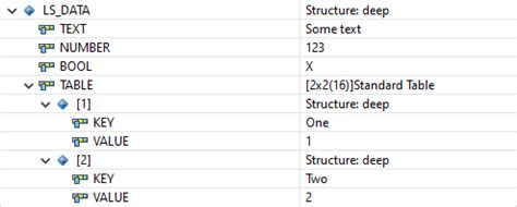 ABAP Quick Convert JSON To Internal