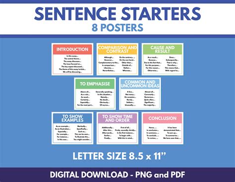 Sentence Starters Set Of 8 Colorful Posters Essay Writing