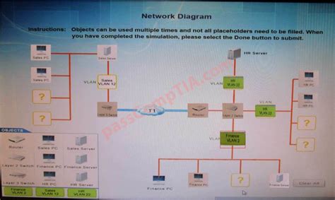 Comptia Network Simulation 12 Exam Premium
