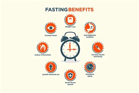 Unlock The Power Of Intermittent Fasting 🌟 Shed Pounds Boost Brainpower And Embrace A