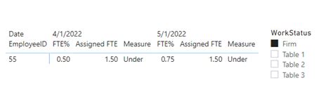 Filter Data Based On Matrix Values Microsoft Fabric Community