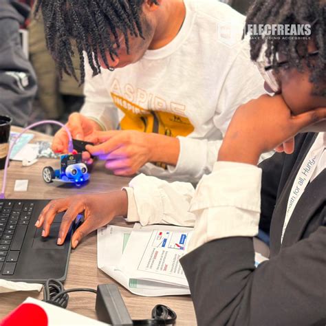 Elecfreaks On Linkedin Elecfreaks Stem Education Coding Toys