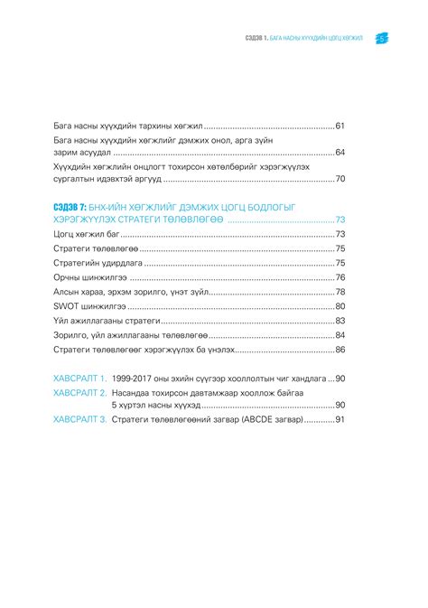 Бага насны хүүхдийн цогц хөгжил Pdf