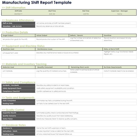 Free Shift Report Templates And Forms All Industries And Formats