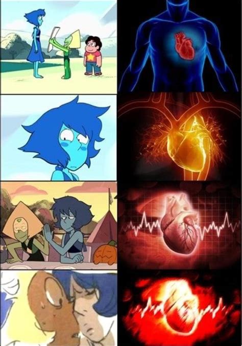 Lapidot Randomness Steven Universe Memes Steven Universe Lapidot Steven Universe Funny