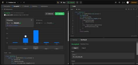 Day62outof100 100daysofcode Leetcodechallenge Java Greedyalgorithm Sarvesh Mohanasundaram
