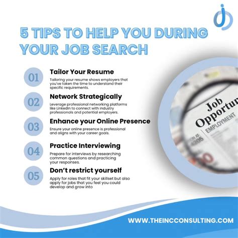 The Inc Consulting Services On Linkedin Careertips Jobsearch Professionaldevelopment Theinc