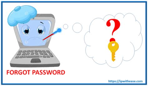Cisco Password Recovery IP With Ease