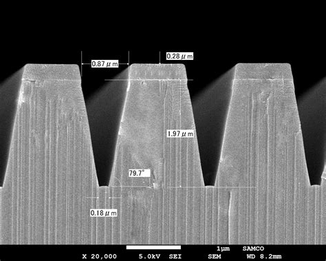Semiconductor Etching Process At Susan Cummings Blog