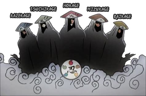 Kages Konohagakure No Sato