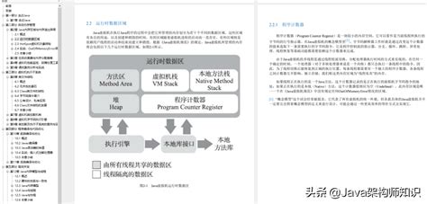 《深入理解java虚拟机 第3版》学习笔记，一文涵盖全书精髓 脉脉
