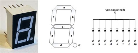 Driving Seven Segment Displays Mikes Electro Shack