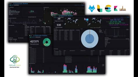 install and configure wazuh server with elk stack zeek suricata by