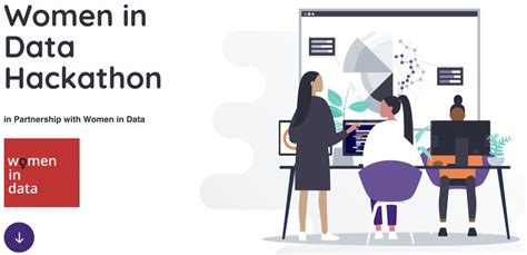 Lillian Zhang On Linkedin Data Team Python Programming Experience