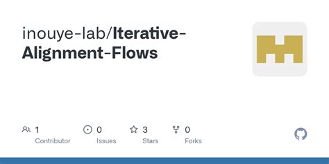Github Inouye Labiterative Alignment Flows