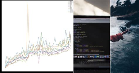 List 12 Python Projects Curated By Didi Frenchel Medium