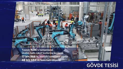 Hakan Bilgin Posted On Linkedin