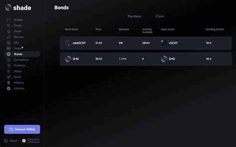 shade protocol information and links ici the intercha