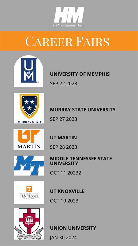 Michael Eidson Posted On Linkedin