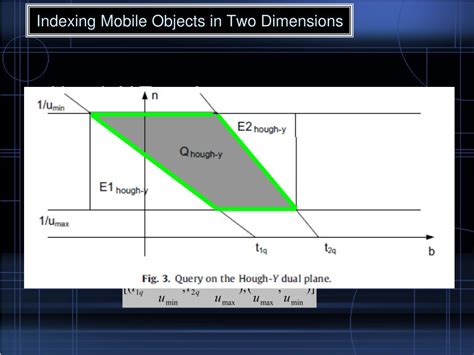 Ppt A New Approach On Indexing Mobile Objects On The Plane Powerpoint