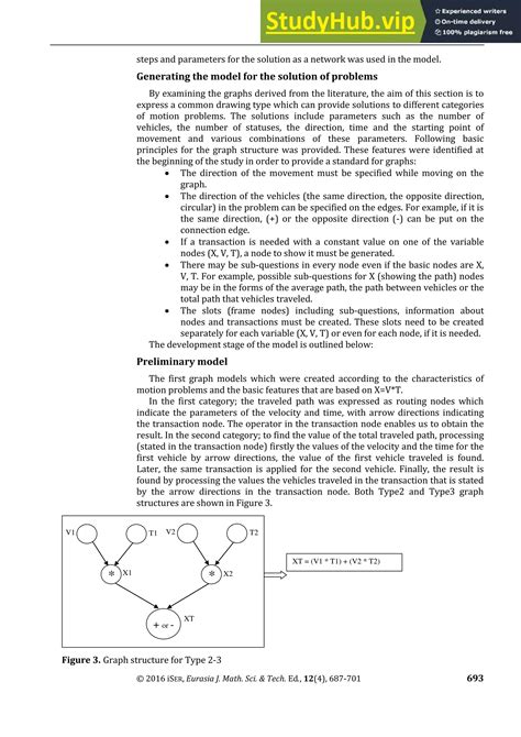 Application Of Graph Theory In An Intelligent Tutoring System For Solving Mathematical Word