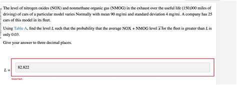 Solved The Level Of Nitrogen Oxides Nox ﻿and Nonmethane