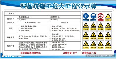 深基坑施工危大工程公示牌设计图 广告设计 广告设计 设计图库 昵图网