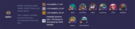 TFT Set 11 Guide How To Play Mythic Mobalytics