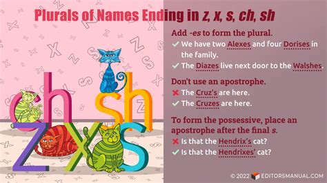 How To Form Plurals Of Names Ending In Z X Sh Ch The Editors Manual