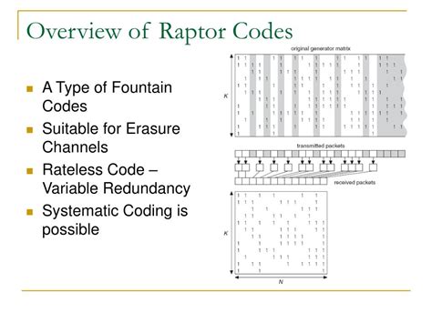 PPT Comparison Of Raptor Codes With ARQ For Video Streaming On Peer