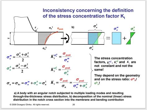 Stress Linearization Eng Tips