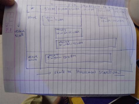 Java How To Create This Type Of View Timeschedule View Horizontal Timeline Stack Overflow
