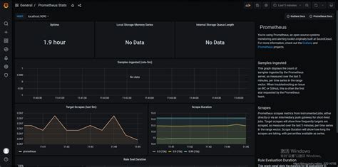 Prometheus Grafana之grafana安装与添加数据源prometheus Datasource Csdn博客