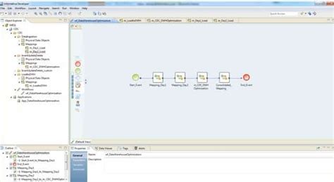 Informatica Powercenter In 2024 Reviews Features Pricing Comparison Pat Research B2b