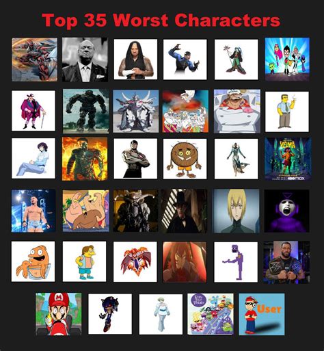 My Top 35 Worst Characters In All Of Media By Heavydaboss On Deviantart