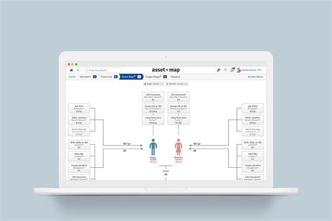 Asset Map Stencils Save Time And Uncover Planning Gaps Asset Map