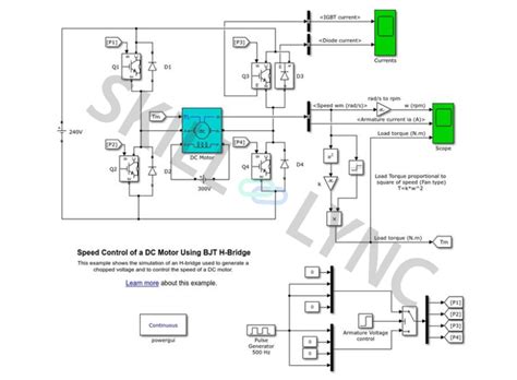 Best Ev Projects Using Matlabsimulink By Skill Lync Students Skill Lync