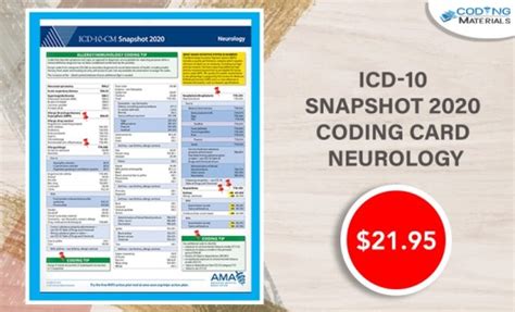 Coding Materials On Tumblr