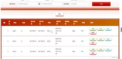 Javaphpnodejspython的献血管理系统【2024年毕设】 Csdn博客