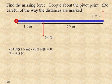 Statics Torque Equilibrium How To Solve Example Whiteboards
