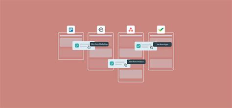 How To Nail Cross Functional Project Management Every Time