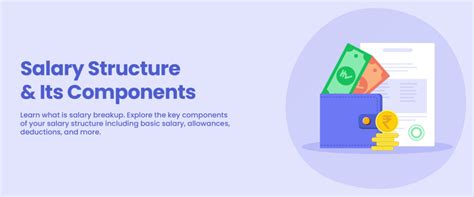 What Is Salary Breakup Salary Structure Calculation More