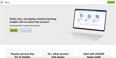 5 เครื่องมือสำหรับการเรียนรู้ของเครื่องเพื่อยกระดับทักษะ Ai และความเชี่ยวชาญของคุณ